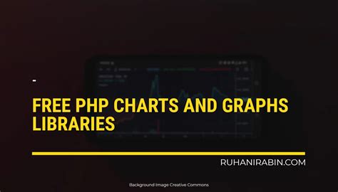 Top 10 Free Php Chart Libraries For Interactive Data