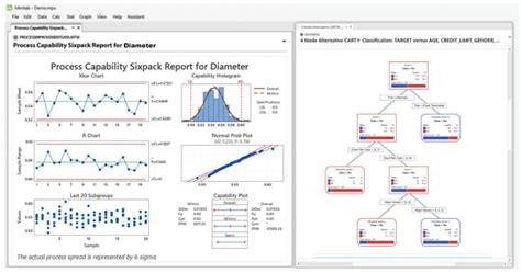Process Parameter Optimization Using Minitab By Eyobmessele Fiverr
