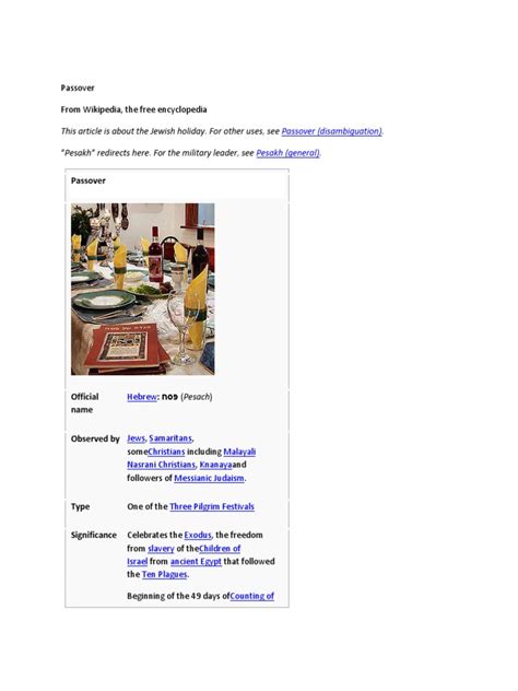 Passover From Wikipedia The Free Encyclopedia Pdf Passover