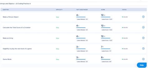 naga ganesh on linkedin 100daysofcoding ccbp nxtwave js