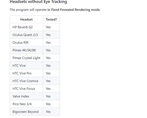 pimax crystal light 72hz fixed foveated rendering rtx3060 r
