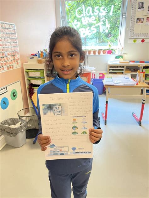 Class 1 And Class 2 Collaboration Project Isbedu