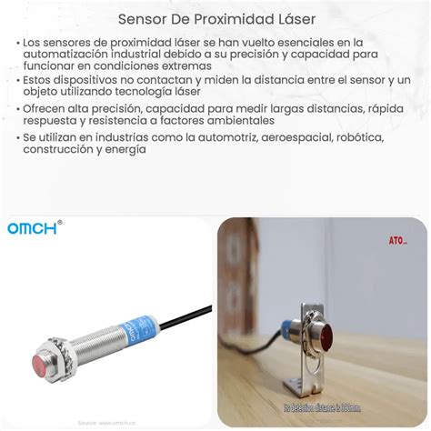 Sensor De Proximidad Láser How It Works Application And Advantages