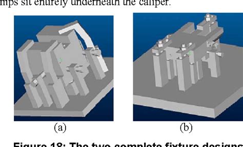 Figure 18 From Cafixd A Case Based Reasoning Fixture Design Method Framework And Indexing