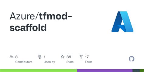 Tfmod Scaffold Github Workflows Pr Check Yaml At Main Azure Tfmod Scaffold GitHub