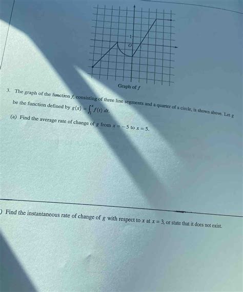 Solved 3 The Graph Of The Function F Consisting Of Three Line