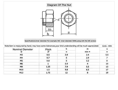 M5 Proboat Nyloc Single Nut True North Sailing
