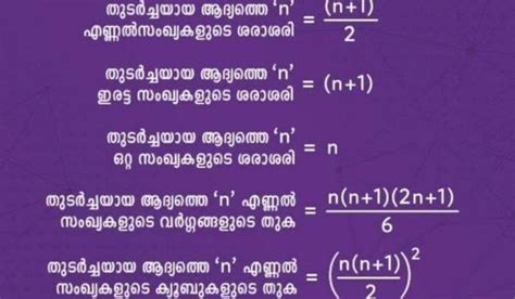 Maths Tips Tricks
