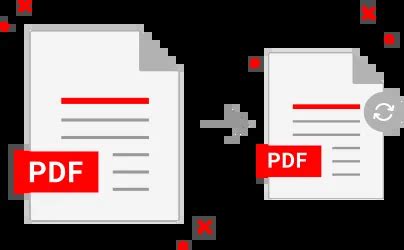 Rotate PDFs Easily And Quickly PDFSimpli