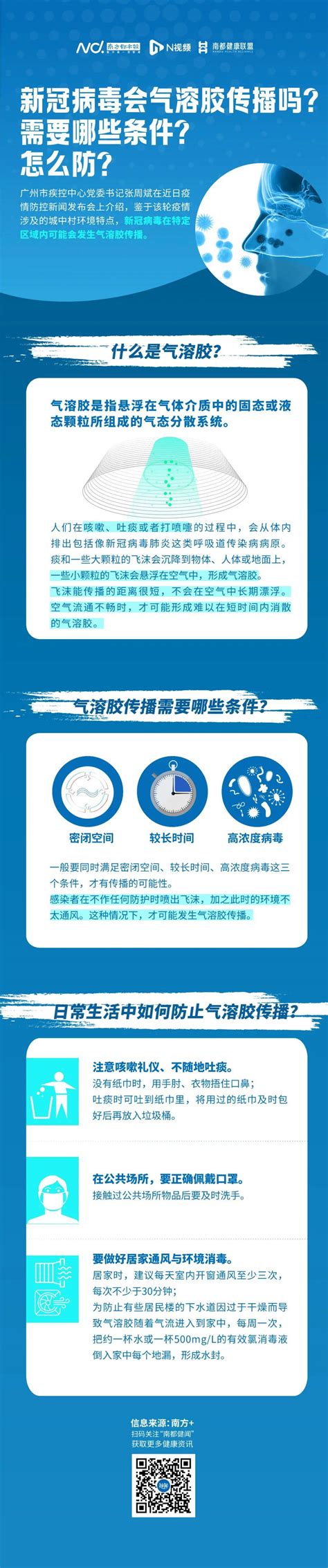 新冠病毒真的会气溶胶传播吗？需要哪些条件？要怎么防？南都疫情核酸