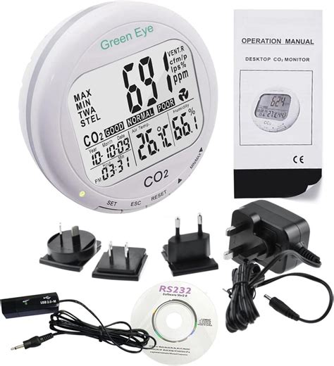 Data Logger Co2 At Margaret Burgin Blog