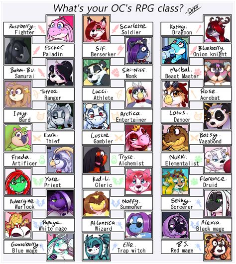 Rpg Classes — Weasyl