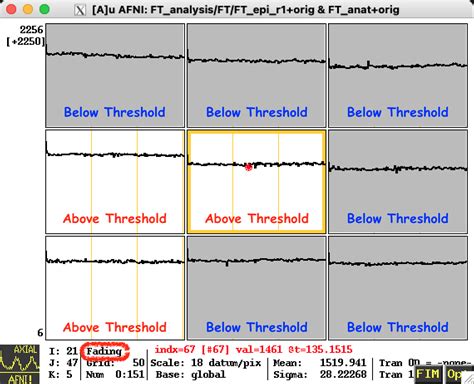 Afni Gui Graph Window Afni Suma And Fatcat V