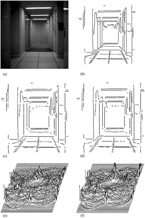 The Sht And The Improved Iht Algorithms Results Applied On The Corridor