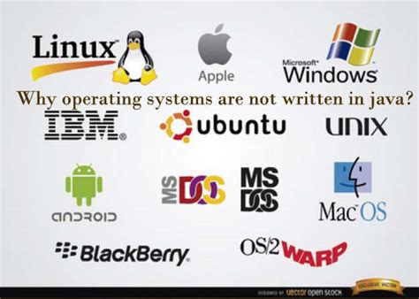 Why Operating Systems Are Not Written In Java ~ Tutorialtpoint Java