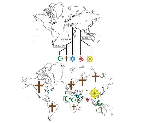 Tolk Bildet Religion Og Etikk Ndla
