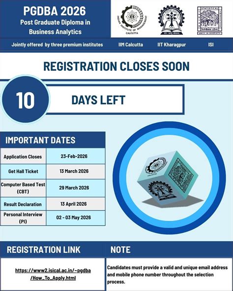 Dear Pgdba Aspirants This Is A Reminder That Only 10 Days Are