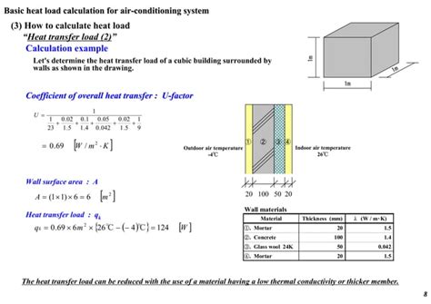 Basic Heat Load Calculation For Air Conditioning Ppt