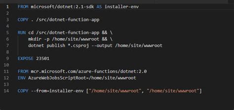 Deploying Docker Orchastretation And Architecture By Kerenza