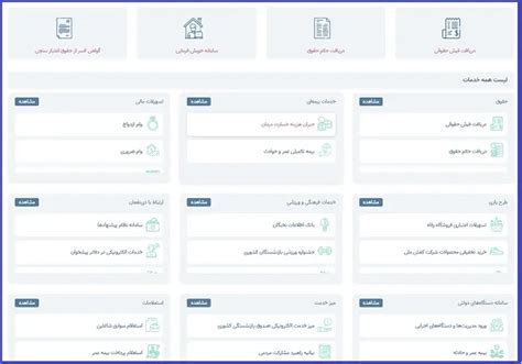 ورود به سایت صندوق بازنشستگی کشوری Cspf Ir