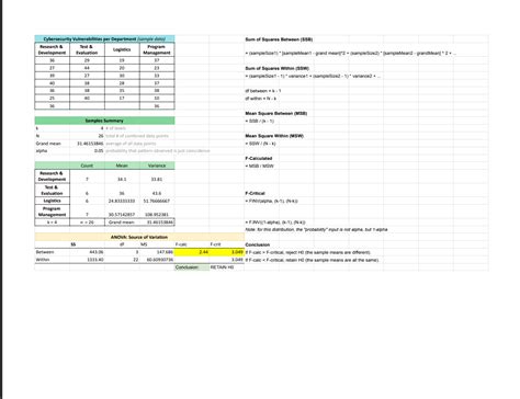 Solved I M Working In This Google Sheets Document And I M Chegg