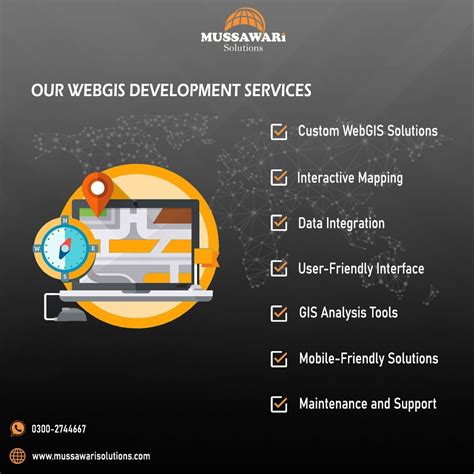 Webgis Gisdevelopment Locationintelligence Datavisualization Mussawarisolutions