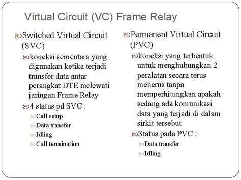 Routing Protocol ATM Frame Relay MPLS Routing Protocol