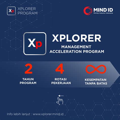 MIND ID XPLORER Management Acceleration Program