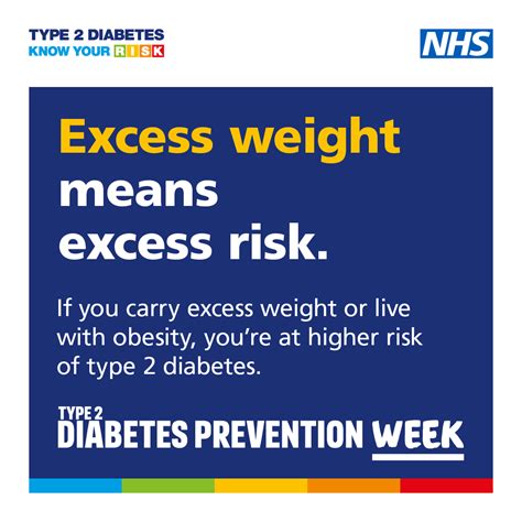 Nhs England On Twitter Some Groups Of People Are At Higher Risk Of