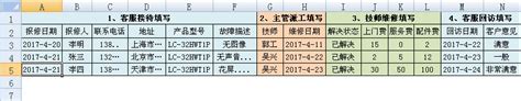 如何实现excel多人共享与协作excel共享文件怎么锁定某些单元格 Csdn博客