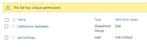 managing role assignments permissions with sharepoint rest working