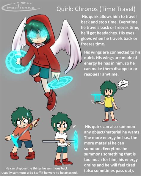 This Another Book That Will Hold My Story Ideas I Basically Ran Out Fanfiction Fanfiction