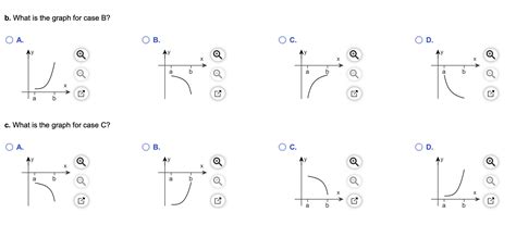 Solved Sketch The Graph Of A Function F Continuous On Ab