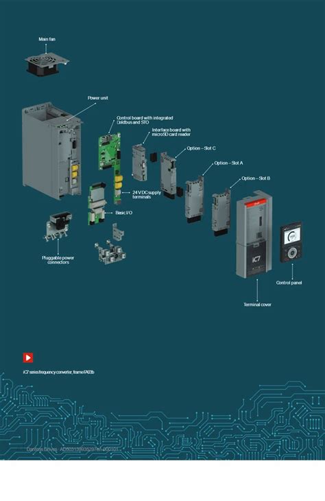 Danfoss Ic7 Automationfrequency Converter 415v At ₹ 200000 In Pune
