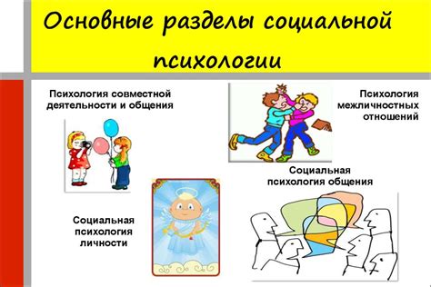 Социальная Психология - презентация онлайн