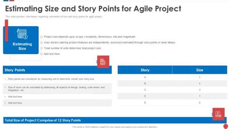 Estimating Size And Story Points For Agile Project Powerpoint Templates