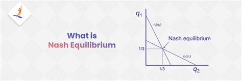 Nash Equilibrium Examples