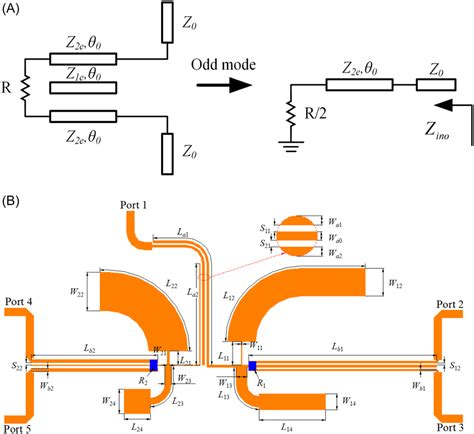 Equivalent Circuit And Physical Structure Of The Power Division