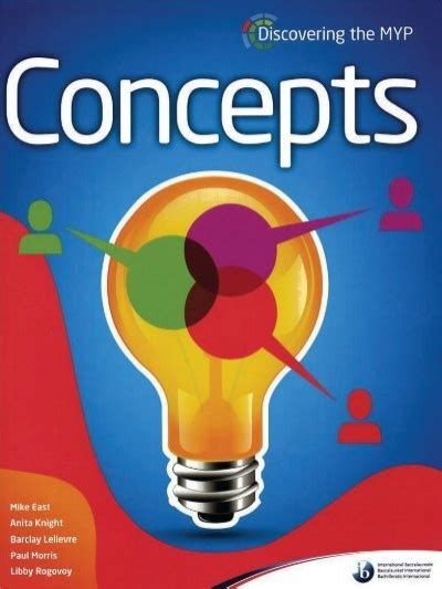Shelf 9780992703530 Discovering The Myp Concepts Sample40