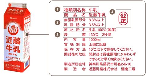 牛乳の表示規定 牛乳ってすごい 知る・楽しむ 近藤乳業株式会社