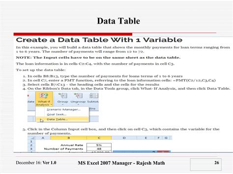 Data Analytics Using Ms Excel Pdf