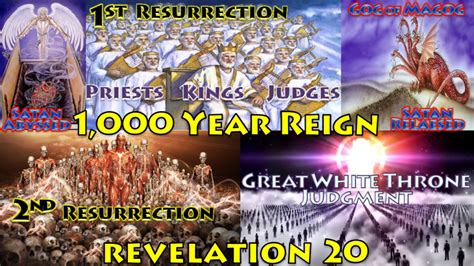 Revelation Chapter 20 Satan Abyssed And Released 1 000 Year Reign