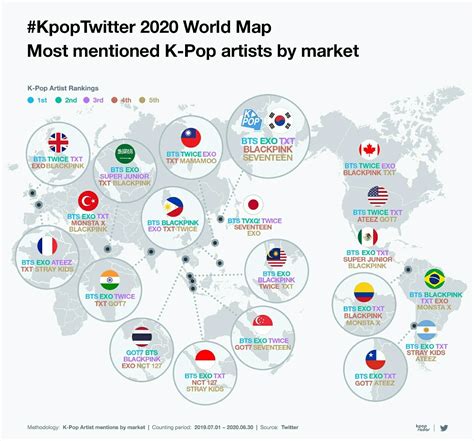 Twitter Celebrates 10 Years Of K Pop In 20 Markets Worldwide Bts