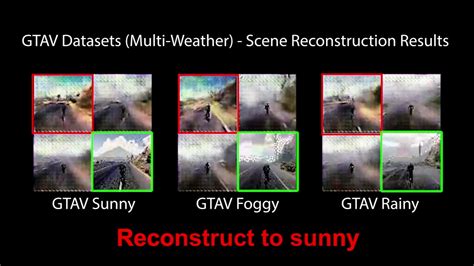 Multi Domain Feature Learning Based Visual Place Recognition Youtube