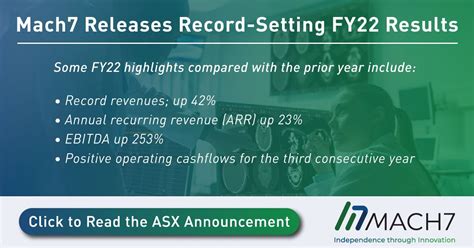 Donavan Goff Edd Ms Ciip Posted On Linkedin