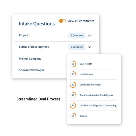 Sustainable Project Developers Banyan Infrastructure