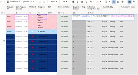 How To Exclude A Column Formula On Certain Rows In A Specific Status