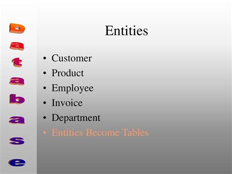 Chapter 1 The Database Environment Ppt Download