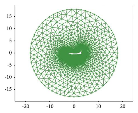 Triangular Grids Over A Fighter With A Released Store A Global View