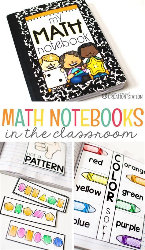 Math Notebooks In The Classroom Mrs Jones Creation Station Math Notebooks Math Interactive